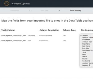 Market-leading Website Optimisation Platform | Webtrends Optimize