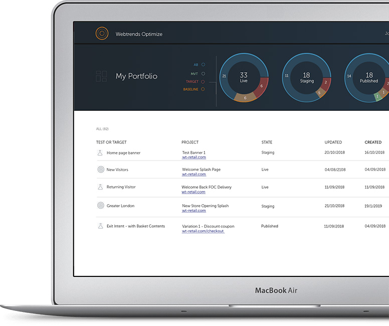 Optimize - Webtrends Optimize